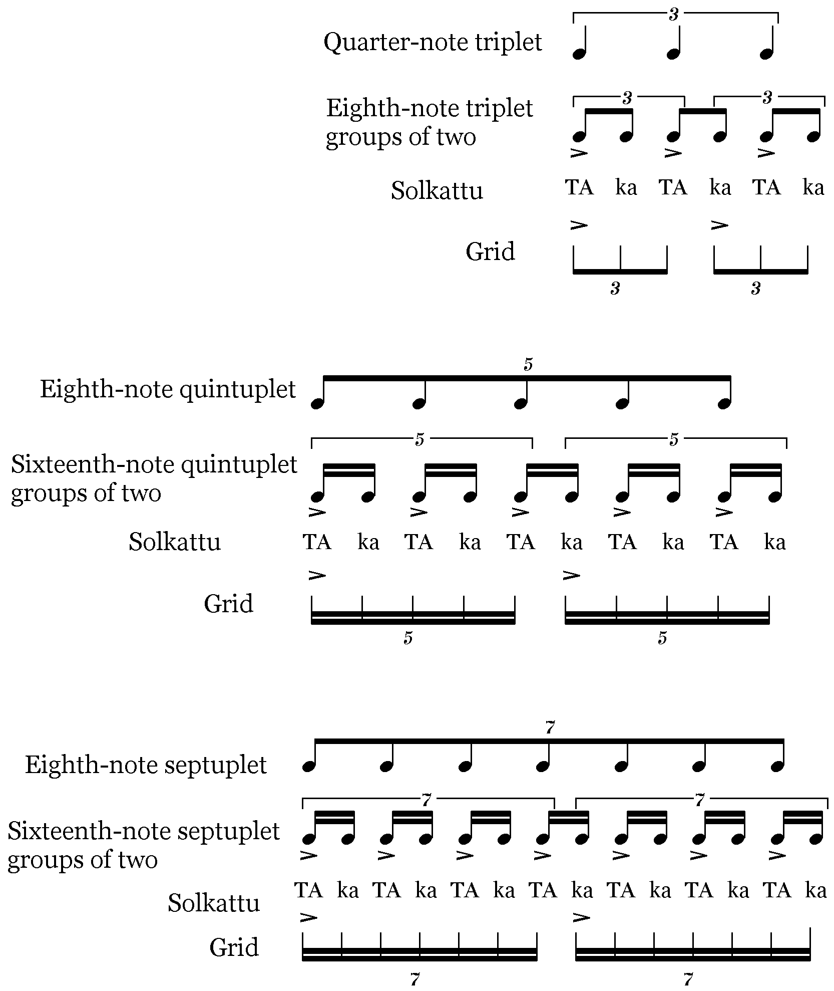 Groups of 2 - New York Jazz Workshop